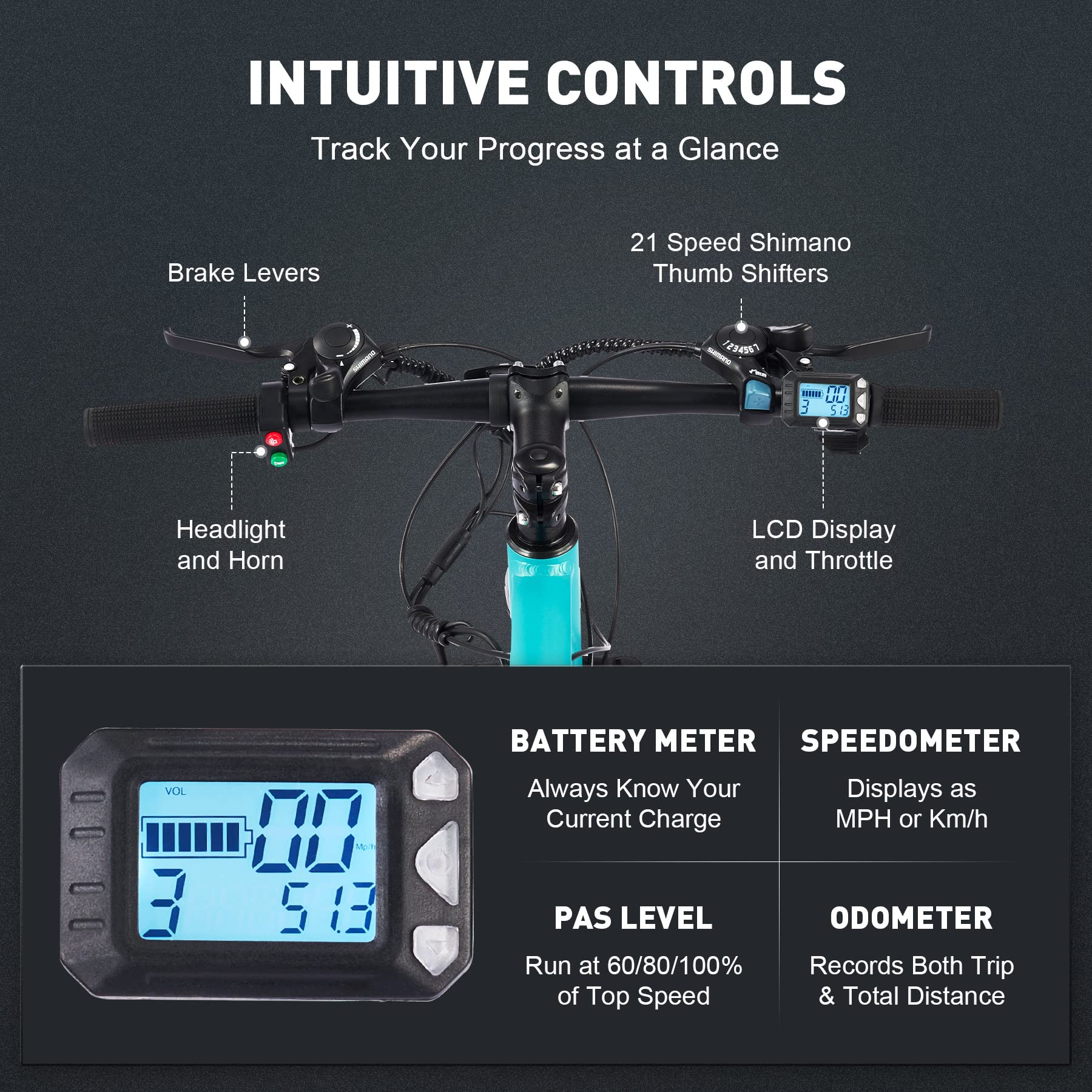 Viribus Electric Bike for Adults with Aluminum Frame
