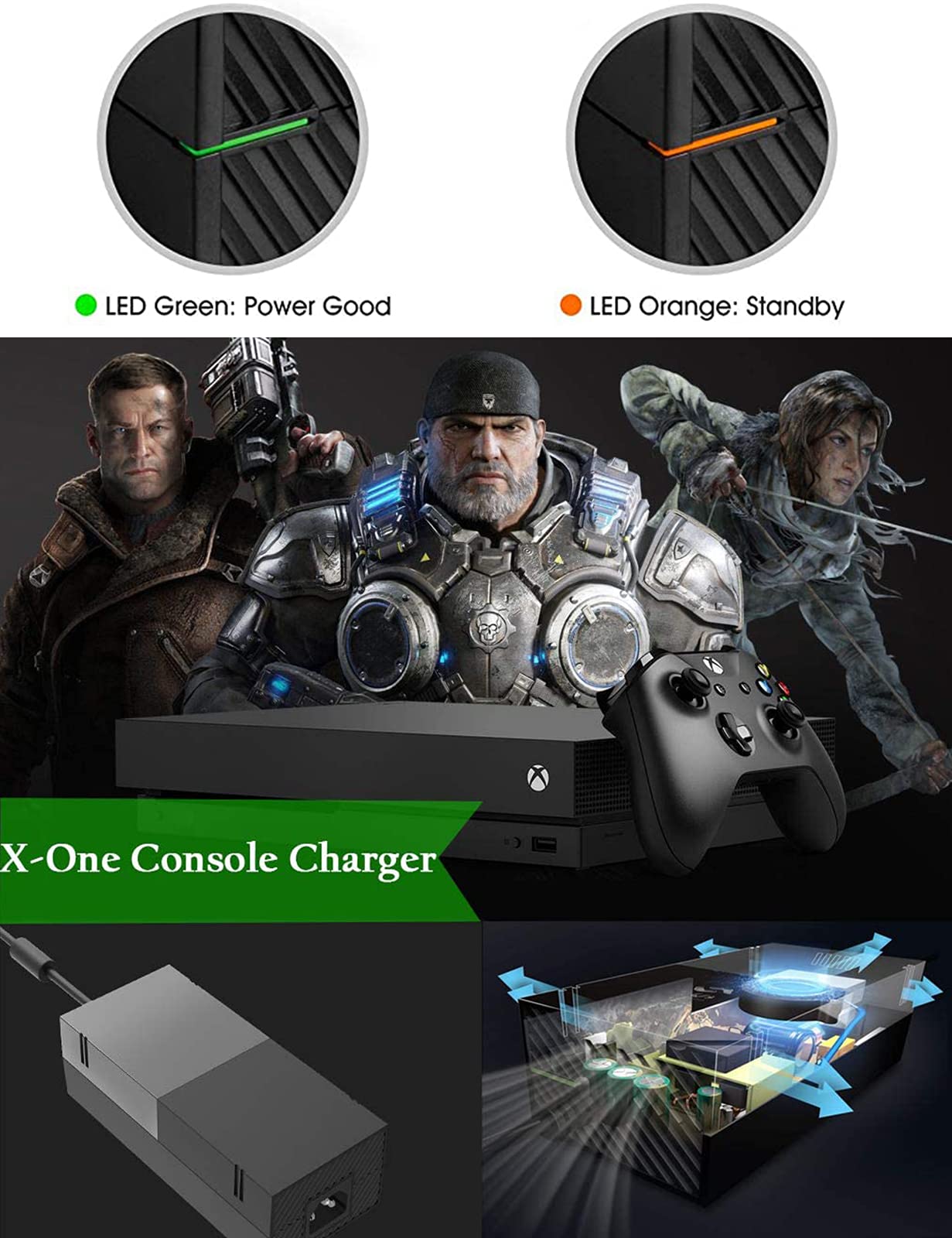 Power Supply Adapter Cord for Xbox Series S/X - Brick Cable with USB Charger for XBox Charging
