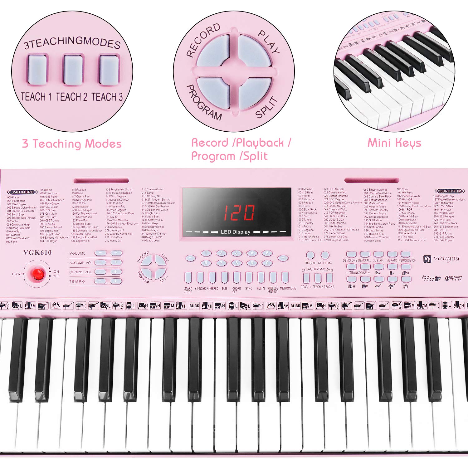 Vangoa Lovely Pink Piano for Kids Gift and 61 Key Keyboard Piano Black