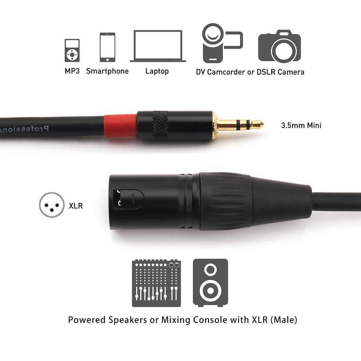NANYI 3.5mm (1/8 Inch) TRS Stereo Male to XLR Male Interconnect Audio Microphone Cable, Suitable for iPod, Mobile Phone, Active Speakers, Stage, DJ, Studio Audio Console, 0.2M (0.6FT)