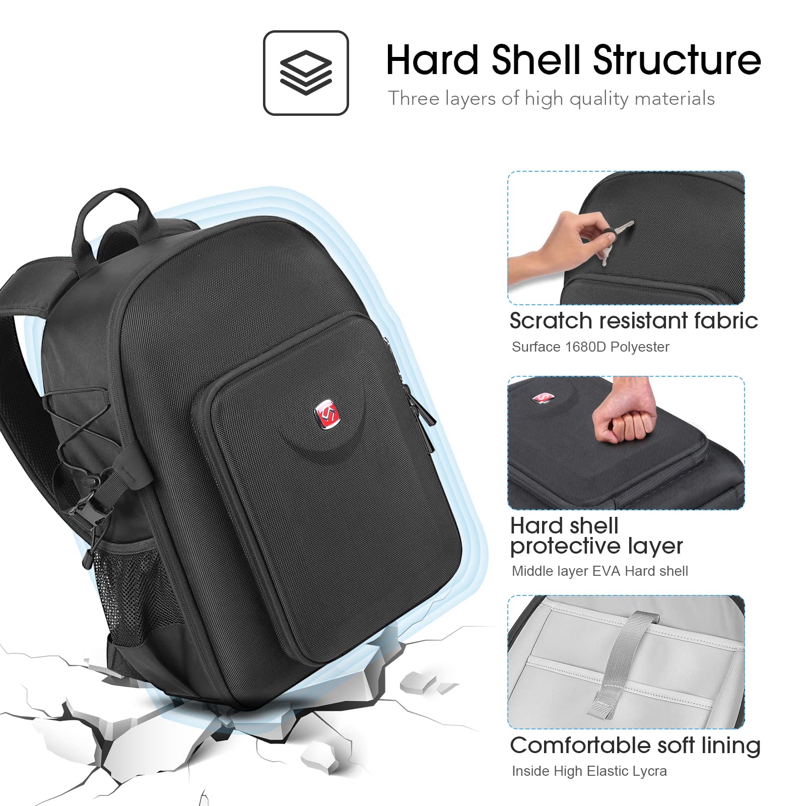Smatree Professional Backpack for DJI Mavic 3/Mavic 3 Classic/3E/3T Combo, Waterproof Backpack Bag for DJI Mavic 3/Mavic 3 Classic/Mavic 3E/Mavic 3T Drone Accessories(NOT Fit for Mavic 3 Pro)