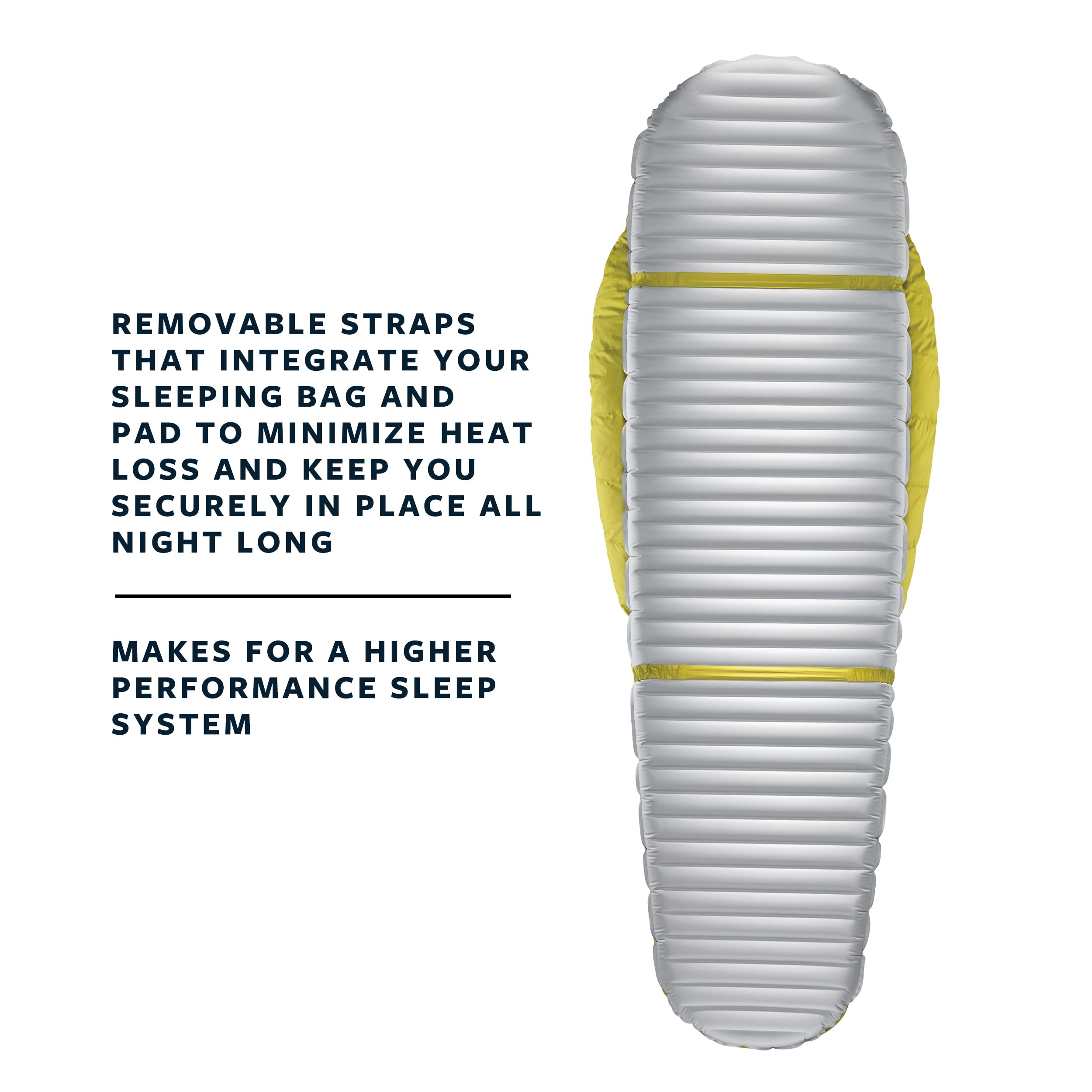 Therm-a-Rest Parsec 32F/0C Ultralight Down Mummy Sleeping Bag, Small