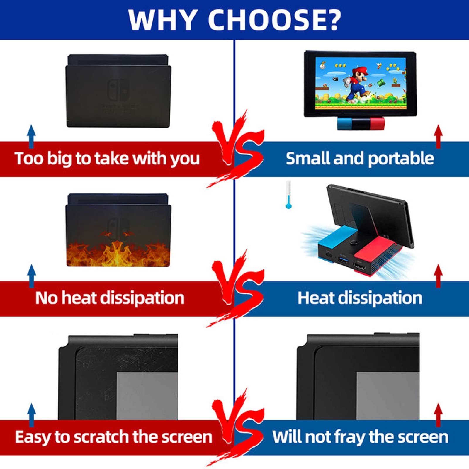 Replacement Docking Station for Nintendo Switch, Zamia Charging Dock 4K HDMI TV Adapter Compatible with Official Nintendo Switch Dock