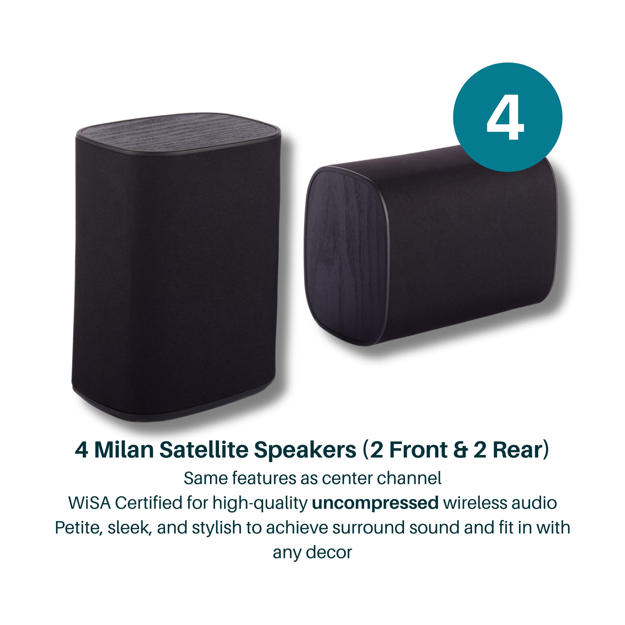 Platin Milan 5.1 Surround Sound Speaker System - Wireless Home Theater System for Smart TVs - WiSA Certified - with WiSA SoundSend Transmitter Included