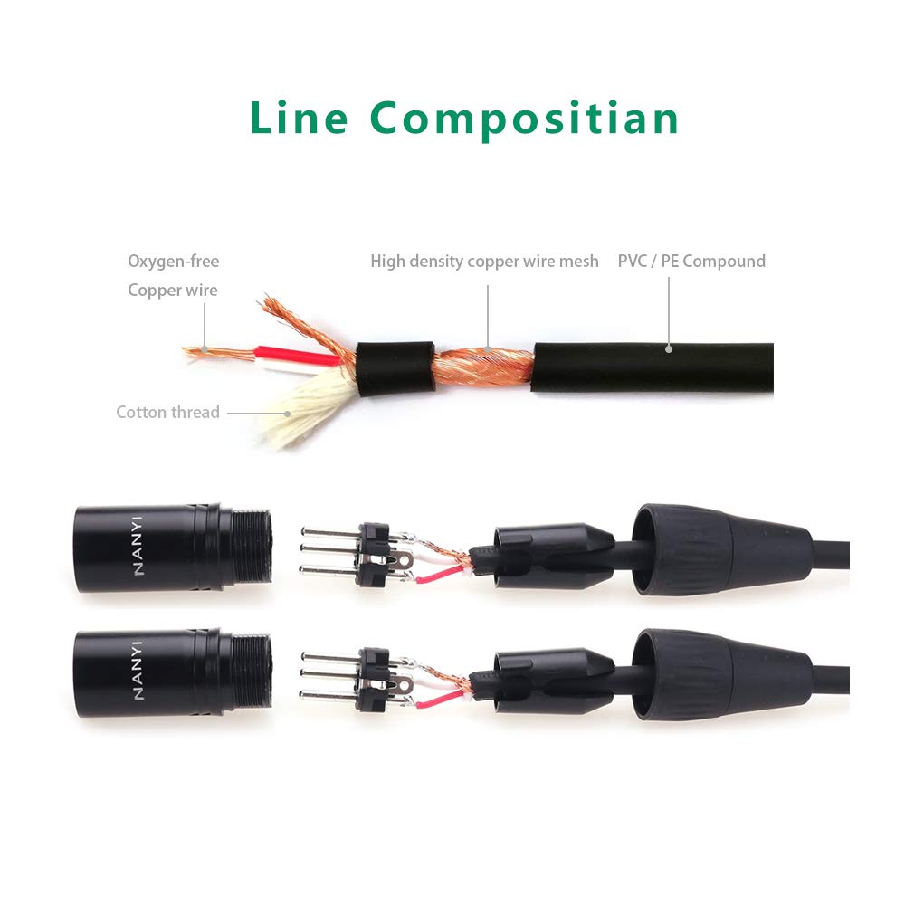 NANYI Microphone Cable XLR to XLR Patch Cables, 3-Pin XLR Male to Male mic Cable DMX Cable Patch Cords with Oxygen-Free Copper, 1.6Feet/0.5Meter