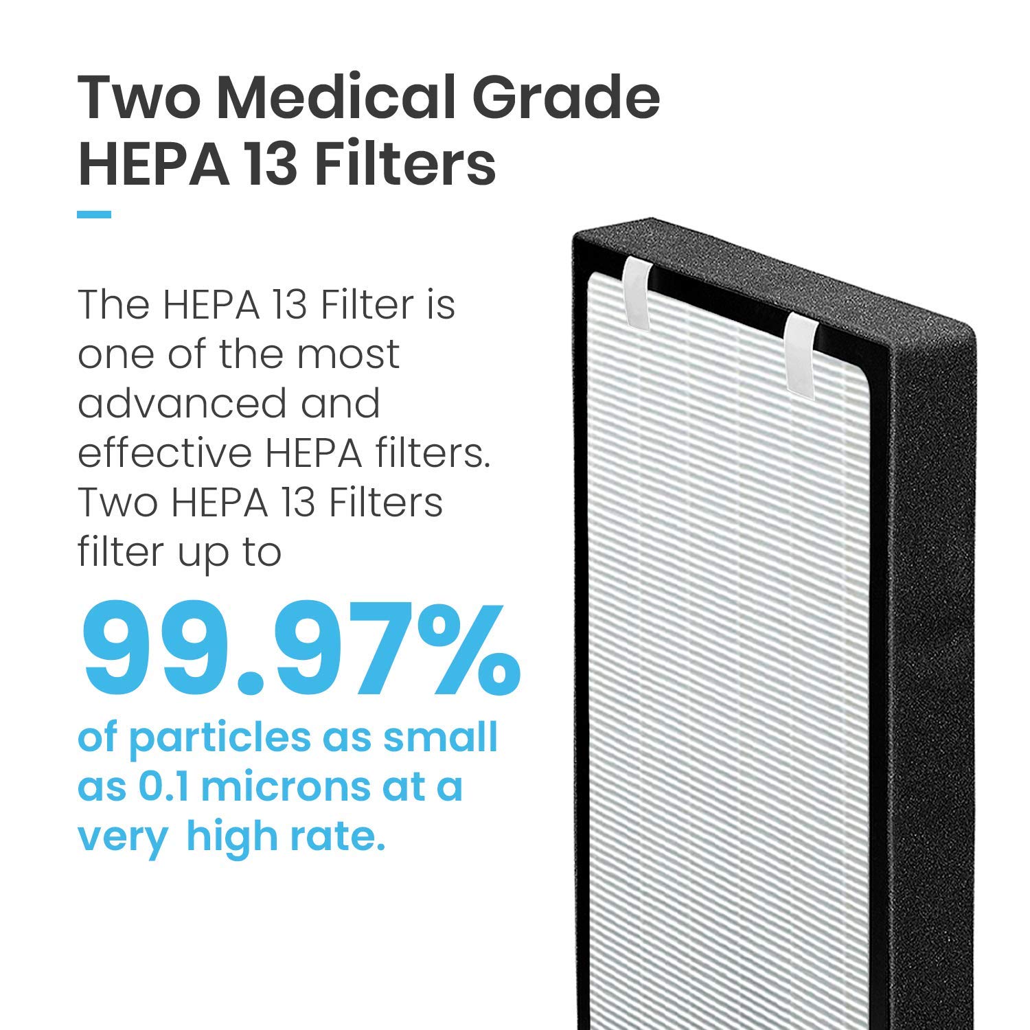 Pro Breeze Large Air Purifier True HEPA H13 Filter - WiFi and Smart App Air Purifier with 2000 Sq Ft Coverage, 800 CADR & 6 HEPA, Activated Carbon Layers - HEPA Air Purifiers for Home Office