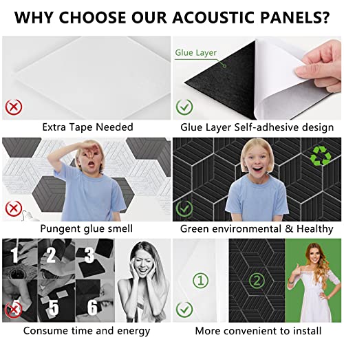 Tutmyrea 36 Pack Self-adhesive Acoustic Panels, 12" X 7" X 0.4" Diamond Splice Sound Proof Wall Panels, High Density Decorative Acoustic Wall Panels for Studio Office Home, Black