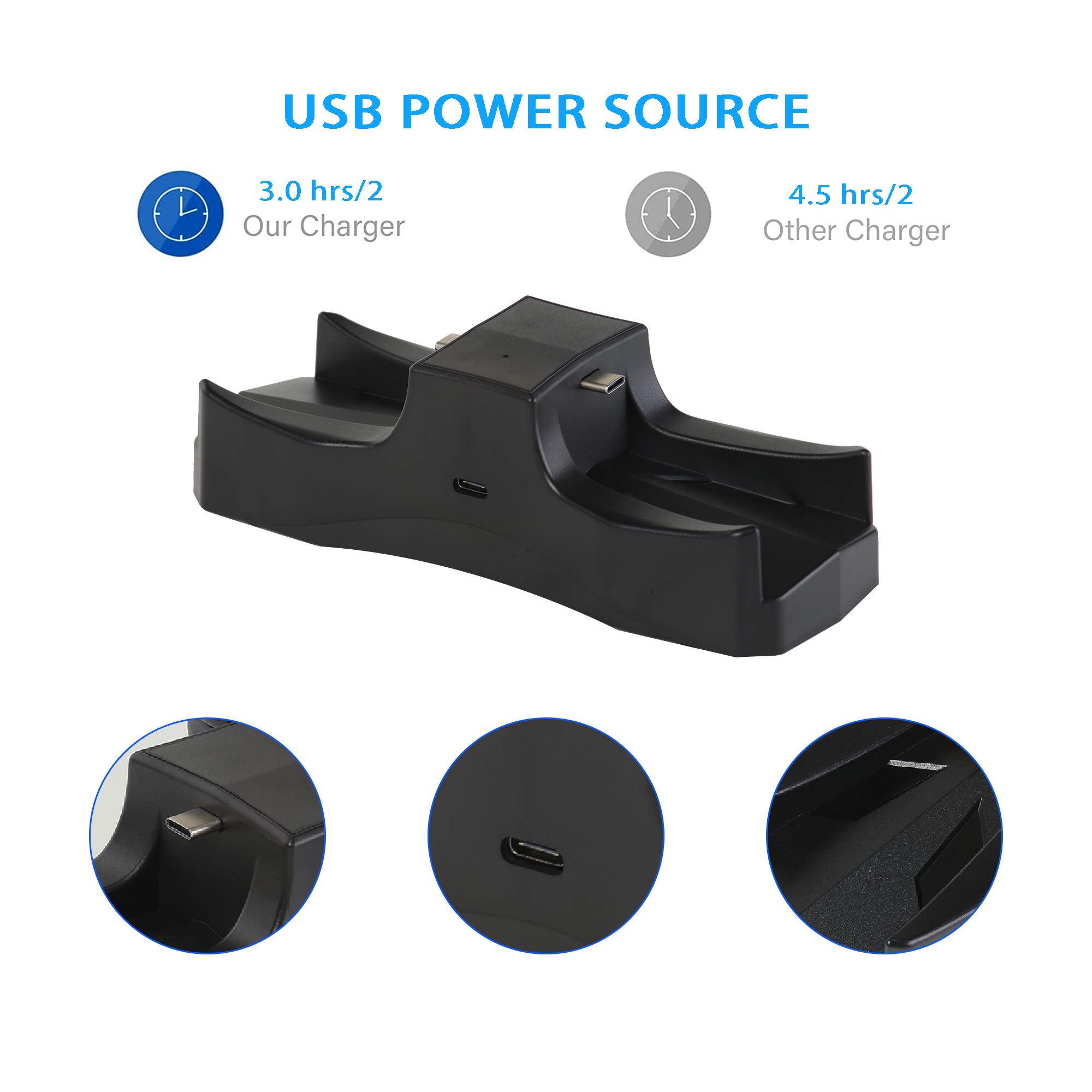 RHOTALL Charging Station for PS5/Playstation 5 DualSense Controller, Charger Stand Dock with Dual USB C Fast Charging - Bat Style
