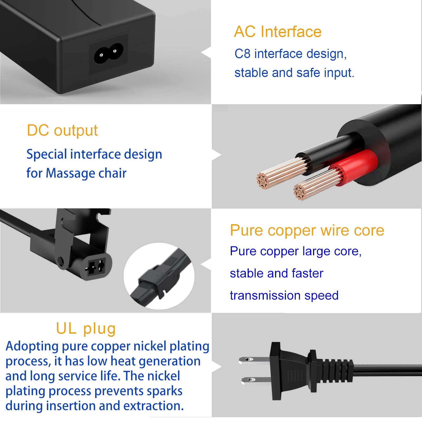 Power Recliner Power Supply, AC/DC Switching Power Supply Transformer 2-pin 29V/24 2A Adapter Universal Power Cord for Lift Chair or Power Recliner