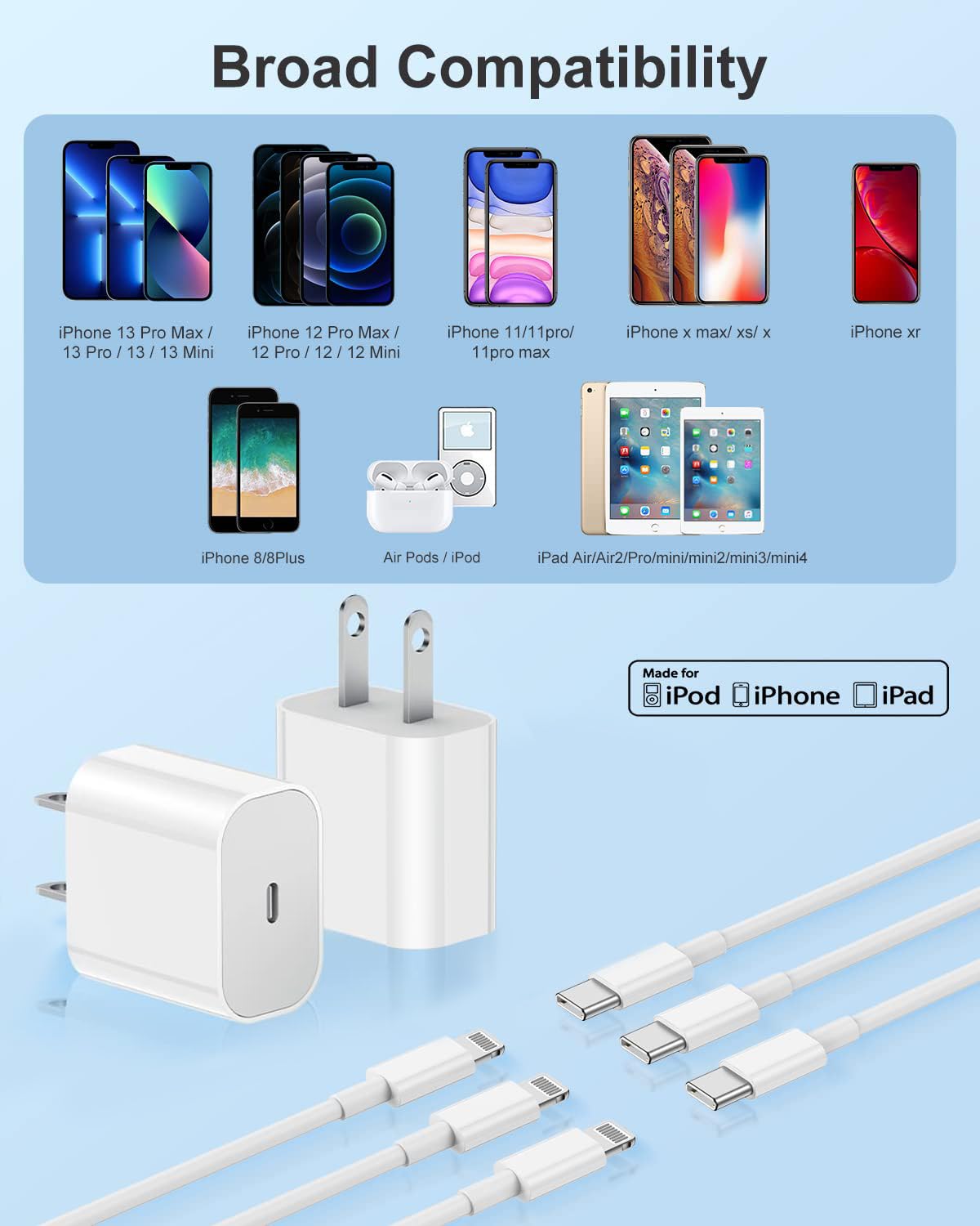 Susnwere iPhone 14 13 12 Charger Fast Charging, 2 Pack 20W Fast PD USB C Wall Charger Adapter with 3Pack 6Ft USB C to Lightning Cable (MFi Certified) for 14/14 Plus/14 Pro/14 Pro Max/13/ White