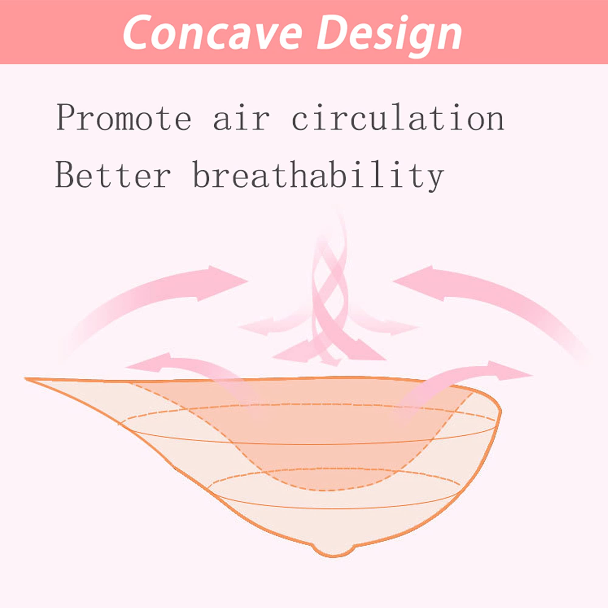 OMMITO Silicone Breast Form Mastectomy Prosthesis Bra Insert Pad Enhancer Crossdresser Transgender 1 Piece Right 210g
