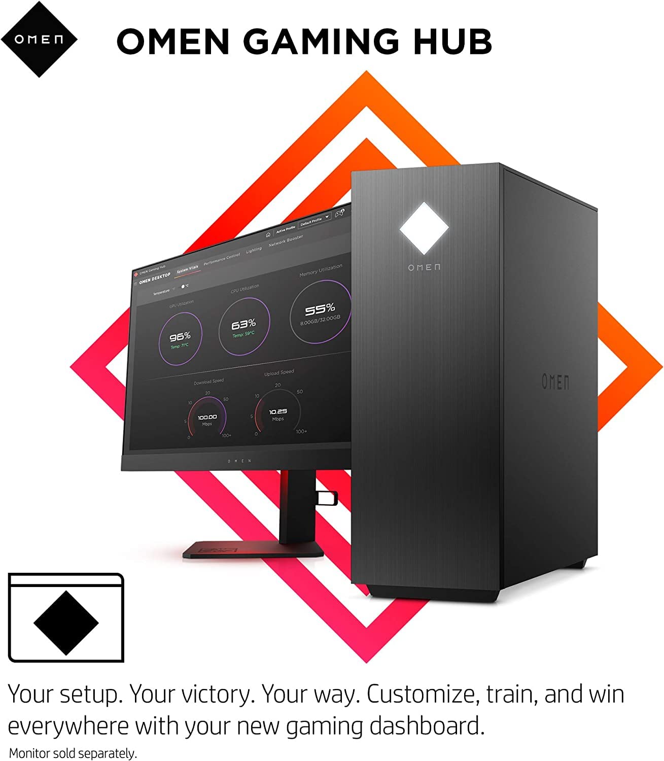OMEN 2022 Newest Upgraded 25L Gaming Desktop PC, Geforce RTX 3060, AMD Ryzen 7 3700X, 64 GB DDR4 RAM, 2TB SSD+4TB HDD, Windows 11, VR Ready, RGB Lighting Black