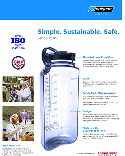Nalgene Tritan Wide Mouth BPA-Free Water Bottle, Seafoam, 32-Ounces