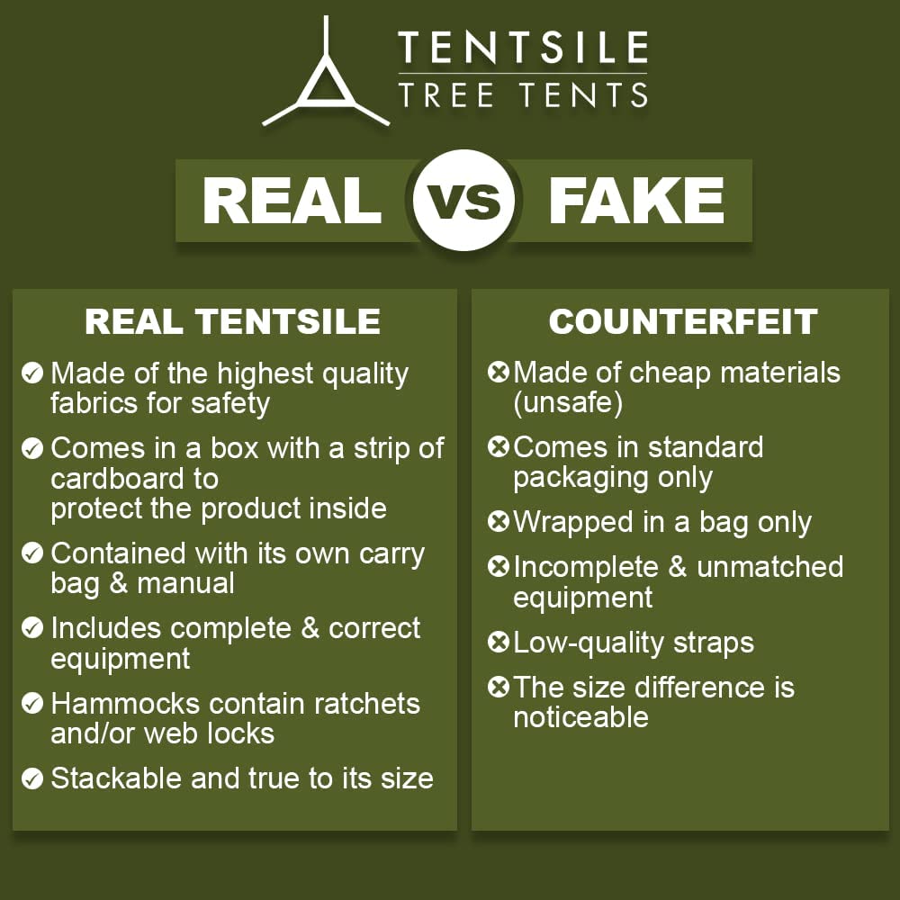 Tentsile Double-Bubble Triple-Walled Enclosure | Compatible with Stingray Tree Tent for Camping, Backpacking, Hiking, Hunting | Survival Gear and Equipment, Camping Accessories, Screen Mesh Barrier