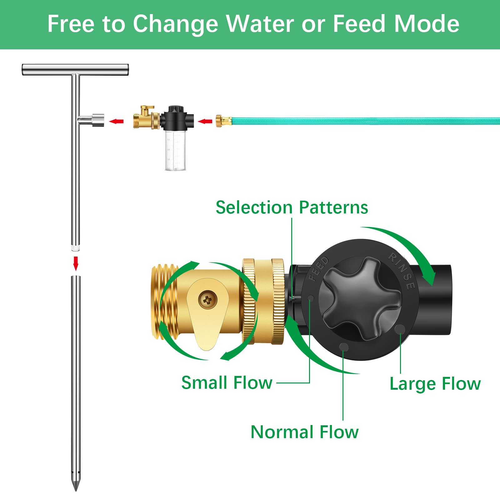 Root Feeder Deep Root Watering Tool with Fertilizer Dispenser Tree Watering Spike Watering Wand Irrigation System,for Plants Trees Bushes Shrubs Made of Stainless Steel with Shut Off Valve T Handle