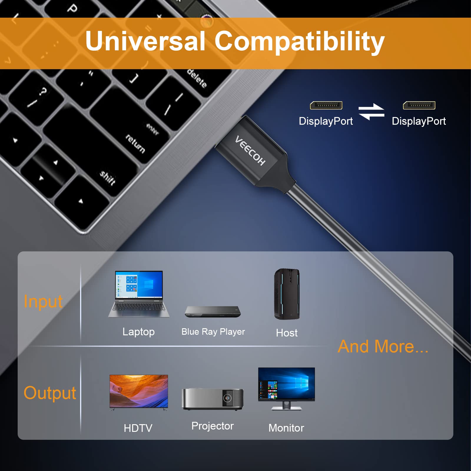 VEECOH 8K DisplayPort Cable 1.4 15FT/5M,8K@60Hz,4K@144Hz,2K@165Hz HBR3 Support 32.4Gbps,HDR,HDCP 2.2,FreeSync G-Sync,Braided Display Port for Gaming Monitor,Graphics,PC