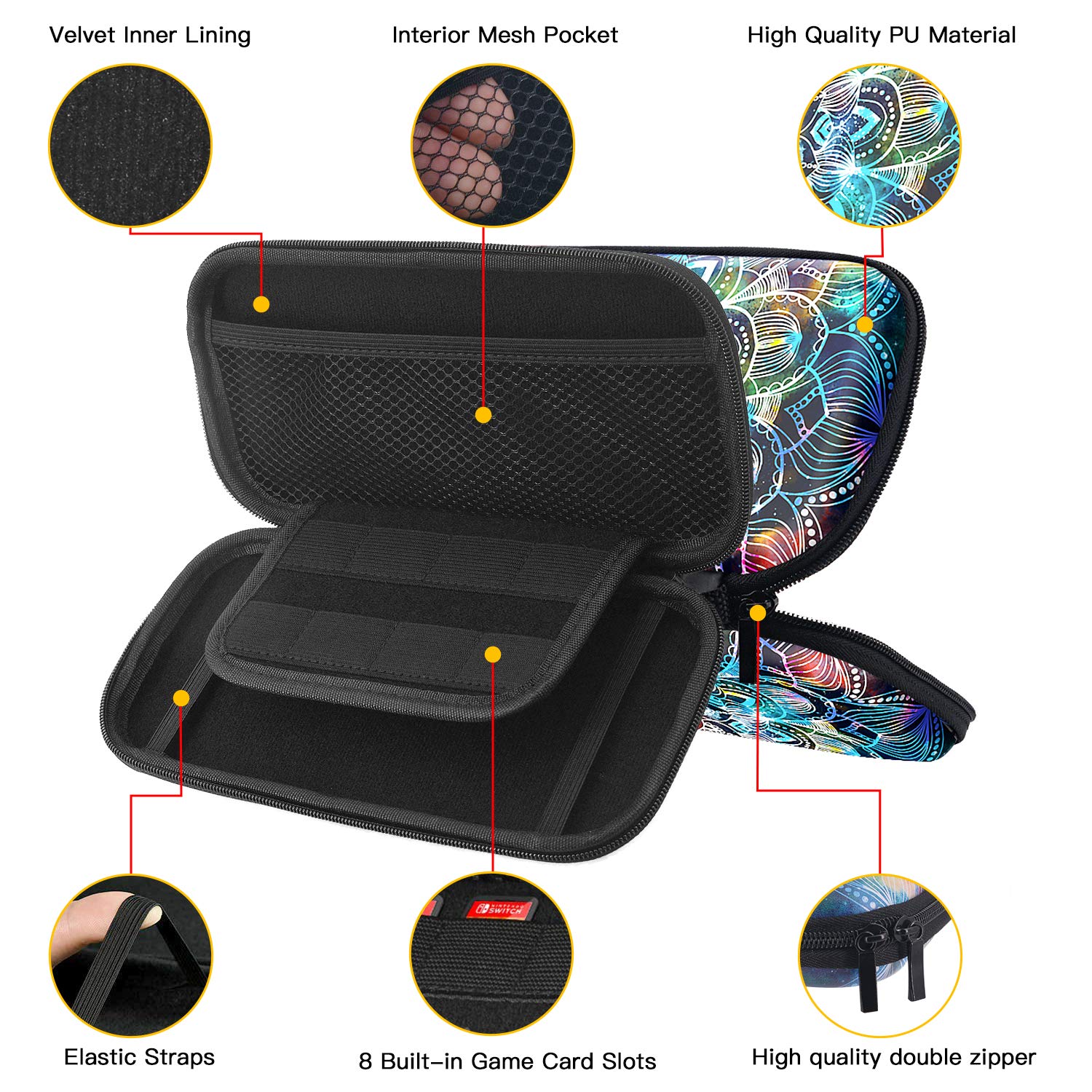 Retear Carrying Case for Nintendo Switch Lite 2019 Portable Travel Carry Cover Hard Shell Accessories with 8 Game Card Slots