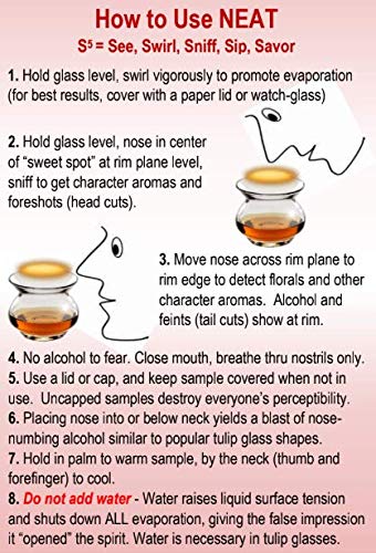 The NEAT Glass Official Competition Judging Glass 2 Pack Clear