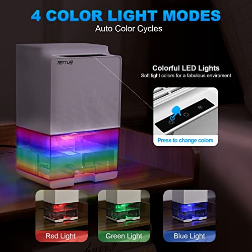 Terrug 320 Sq. Ft Dehumidifier 1000ml 35oz Portable Ultra-Quiet Effective Dehumidifiers with Auto-Off, Colorful Night Lights and Defrost Function for Room (up to 320 Sq. Ft), Closet, Bedroom, Cabinet and Bathroom