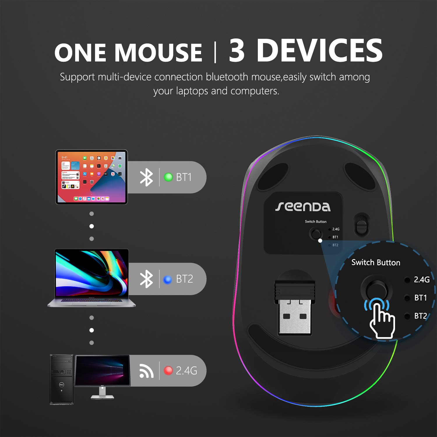 seenda Bluetooth Mouse - Ultra-Quiet, Rechargeable, Light-Up Wireless Mouse (Bluetooth 3.0/5.0+USB) for Computer, Laptop, Notebook, Kids' Chromebook, Mac, and Windows - Black and Red