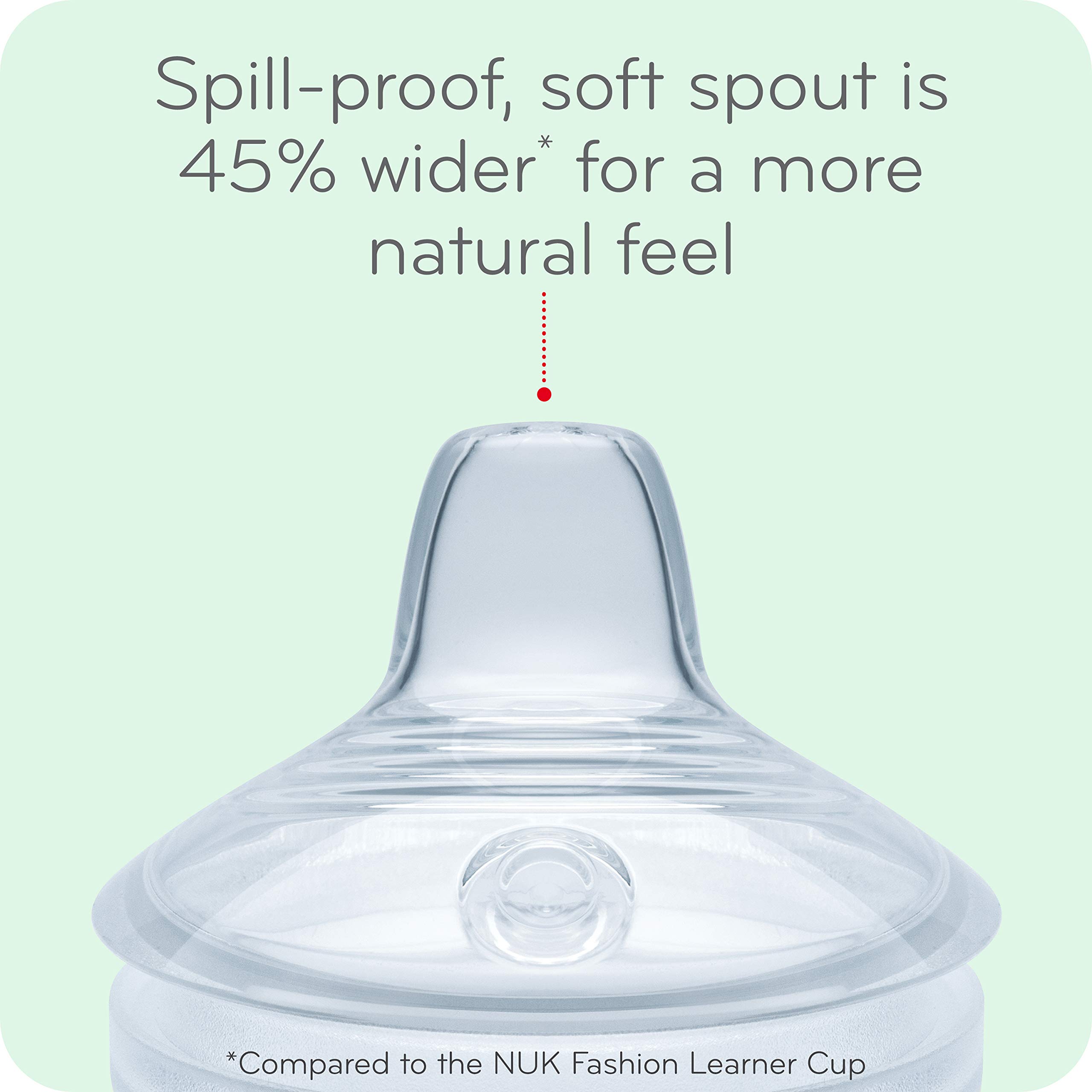 NUK Simply Natural Learner Cup White 4.96 Ounce (Pack of 1)