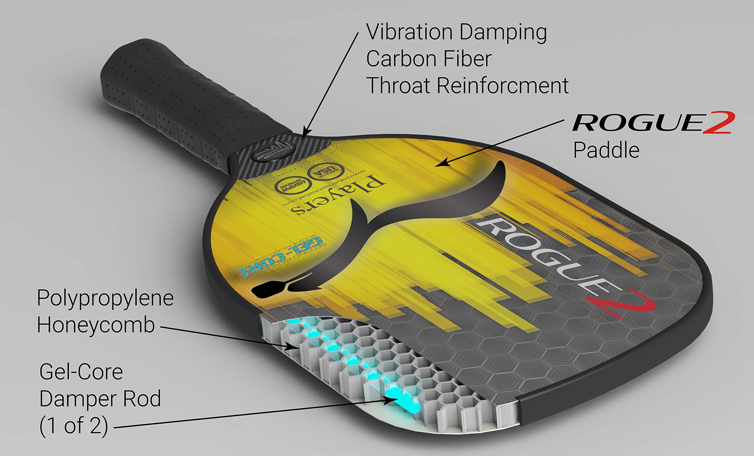 Rogue2 Second Generation Gel-Core Pickleball Paddle USAPA Approved and Made in The USA (Blue)