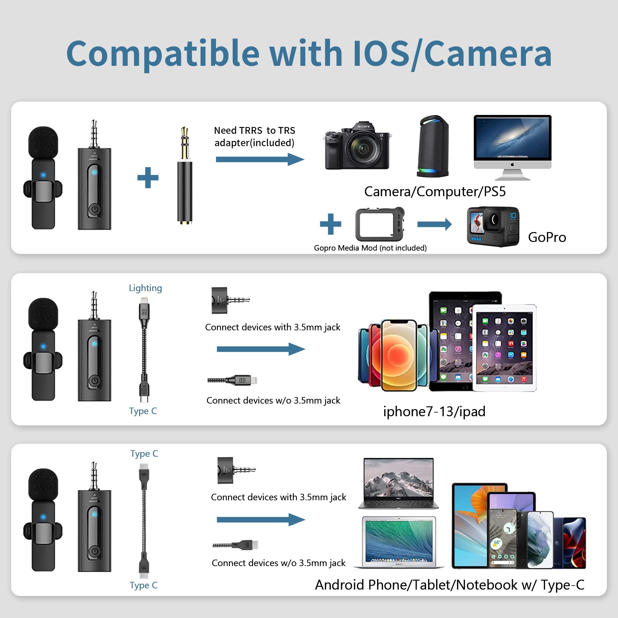 Wireless Lavalier Microphone for iPhone, Android Phone, Wireless Tie Lapel Microphone, Tie Microphone, Ultra Low Latency, Lapel Noise Canceling Microphone, For Interviewing Video Podcast, Tiktok Vlog