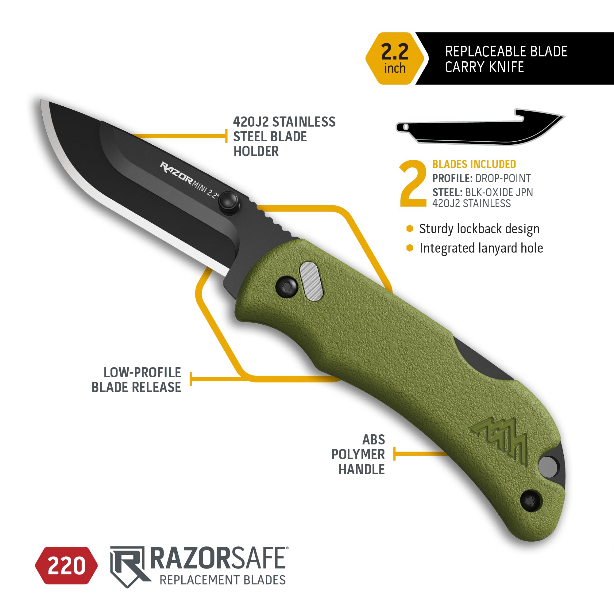 OUTDOOR EDGE Razor Mini Folding Pocket Knife | Compact 2.2" EDC Knife with RazorSafe Replaceable Blades | Perfect Small Everyday Carry Knife for Men Women | Includes 2 Replaceable Drop Point Blades