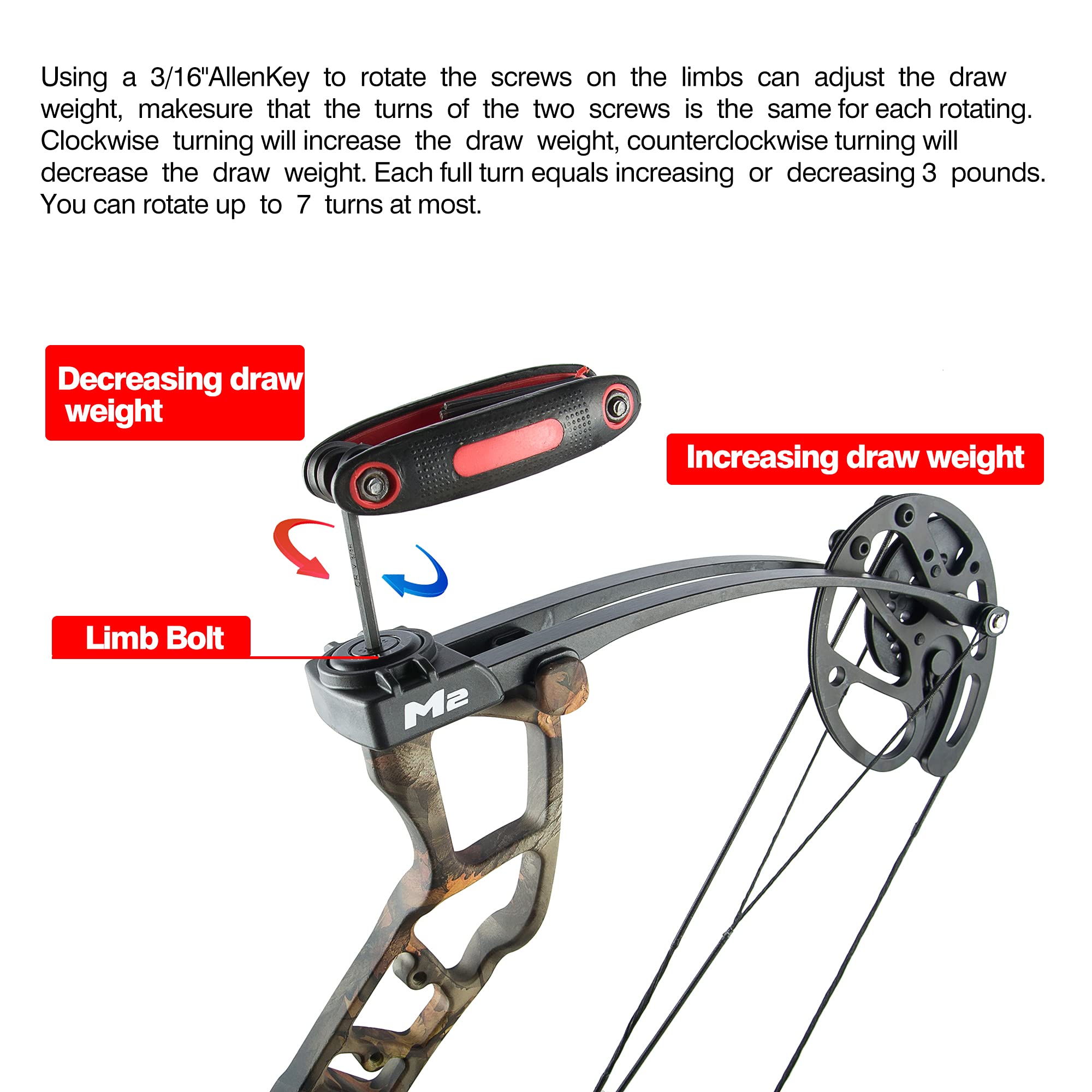 TOPOINT ARCHERY M2 Junior Compound Bow Set Beginners,Youth&Kids Bow Women Bow 17"-27" Draw Length,10-40Lbs Draw Weight,290fps IBO, Bow Only 2.54lbs,Lightweight Design (Muddy Girl with Carry Case)