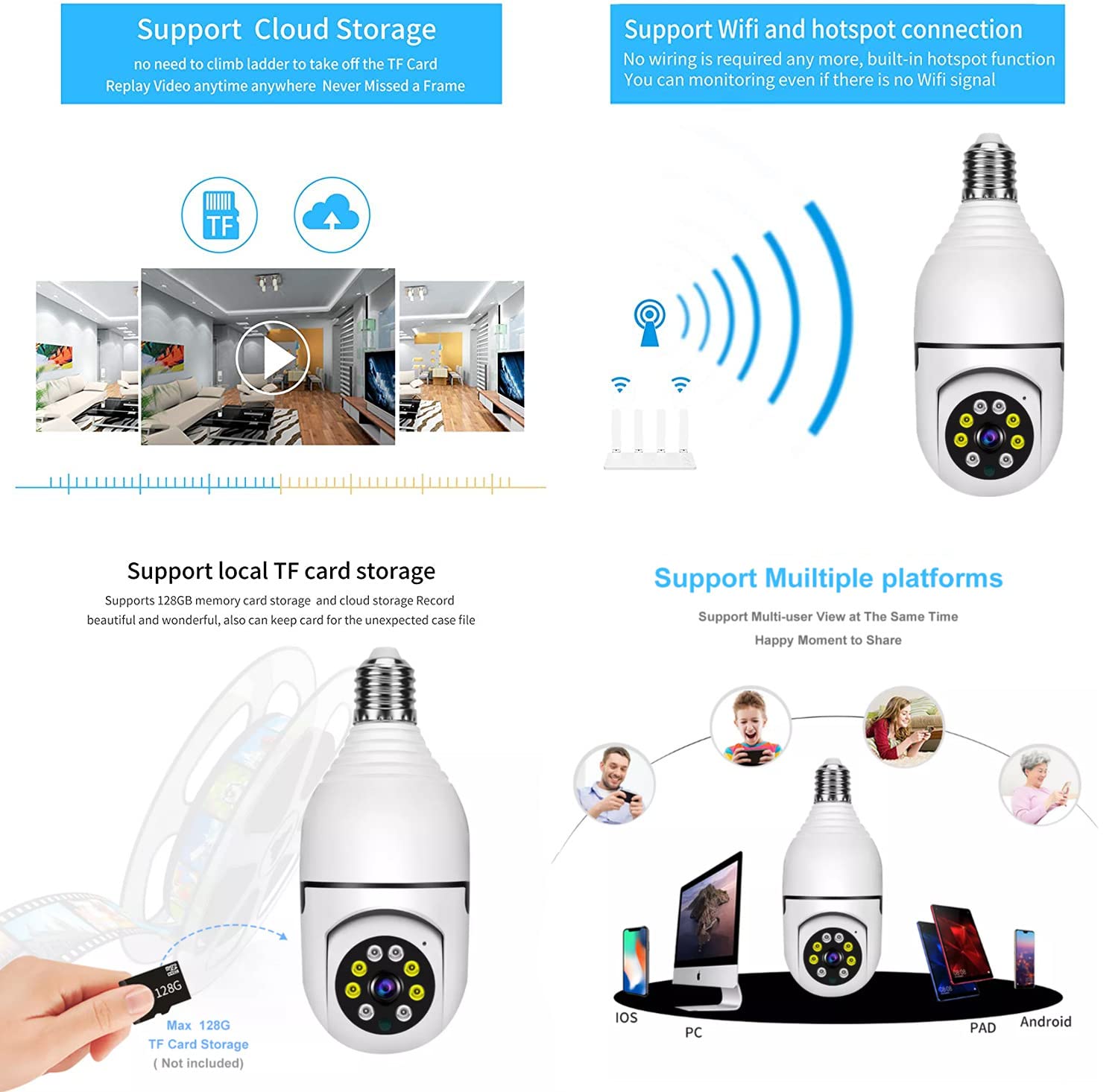 Nexete Wi-Fi Light Bulb Camera, HD 2K 3.0MP Cam 360 Degrees Panoramic Cam 2.4GHz Wi-Fi Security Camera, Home Wireless IP LED Camera with Floodlight/Night Vision/Alarm/Auto Tracking Motion Detection