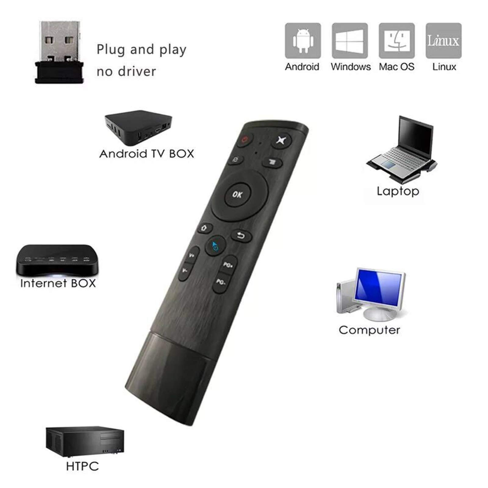 ROSEBEAR 2.4GHz Smart Voice Remote Controller, Smart Voice Remote Controller for Nvidia Shield Android TV Box Smart TV PC