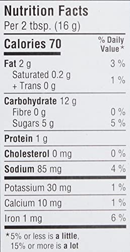 Oreo Baking Crumbs 400 Gram/14.10 Ounces {Imported from Canada}