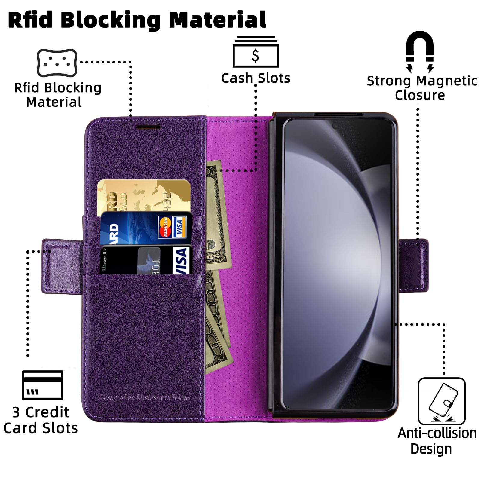 MONASAY Wallet Case Compatible for Galaxy Z Fold 5 5G with S Pen Holder, Flip Folio Leather Cell Phone Cover with RFID Blocking Credit Card Holder, Purple