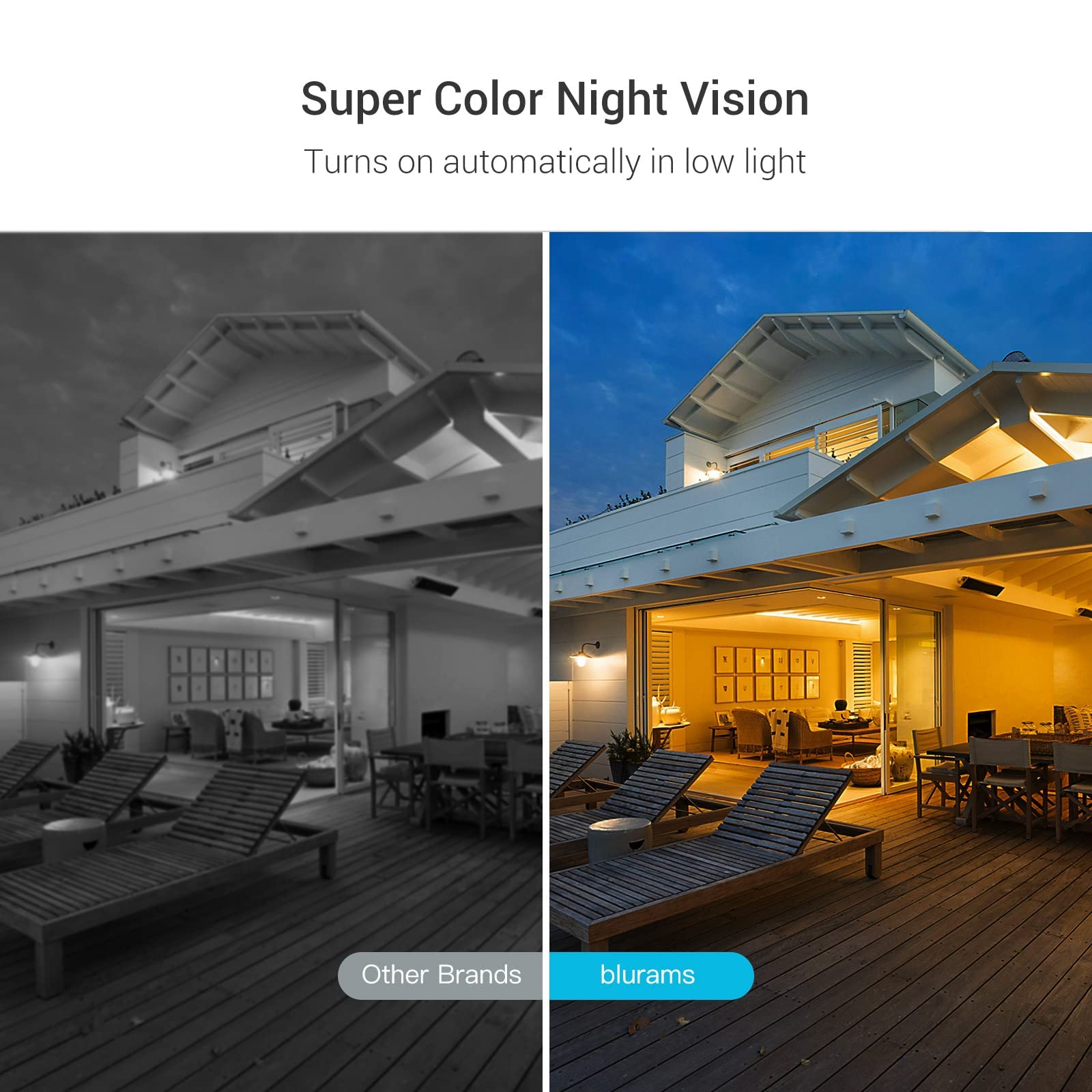 Security Camera Outdoor 2K, blurams Wi-Fi Camera Smart Human Detection, Color Night Vision, IP66 Weatherproof, 2-Way Audio, Cloud/Local Storage, Compatible with Alexa, Google Assistant & IFTTT