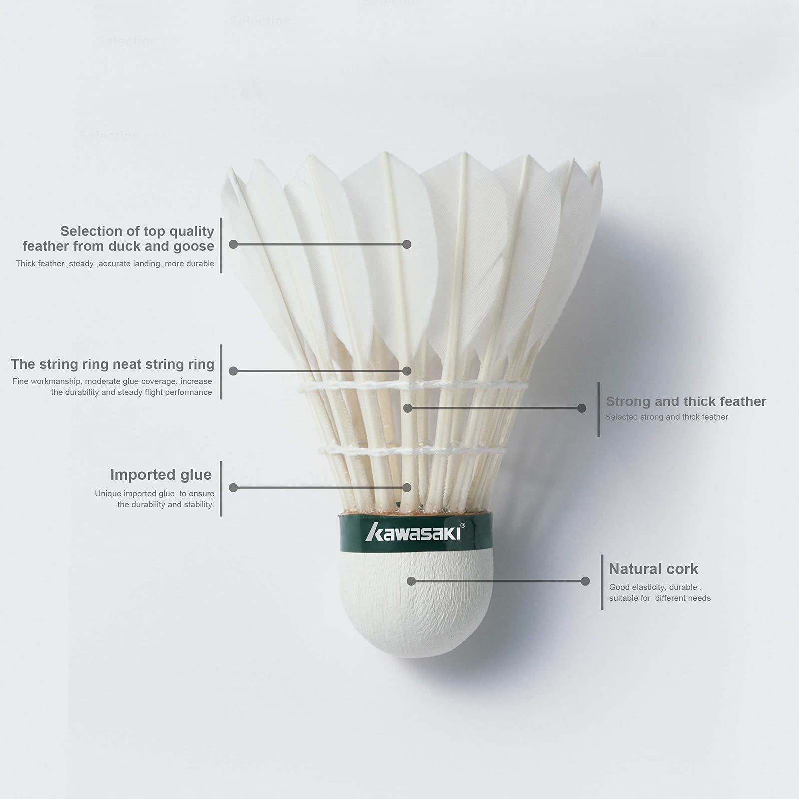 vicleo Badminton Birdies Shuttlecocks 12 Pack,3 in 1 Technology with Durable & Stable,Kawasaki Badminton King Kong Series for Beginners and Training Indoor & Outdoor