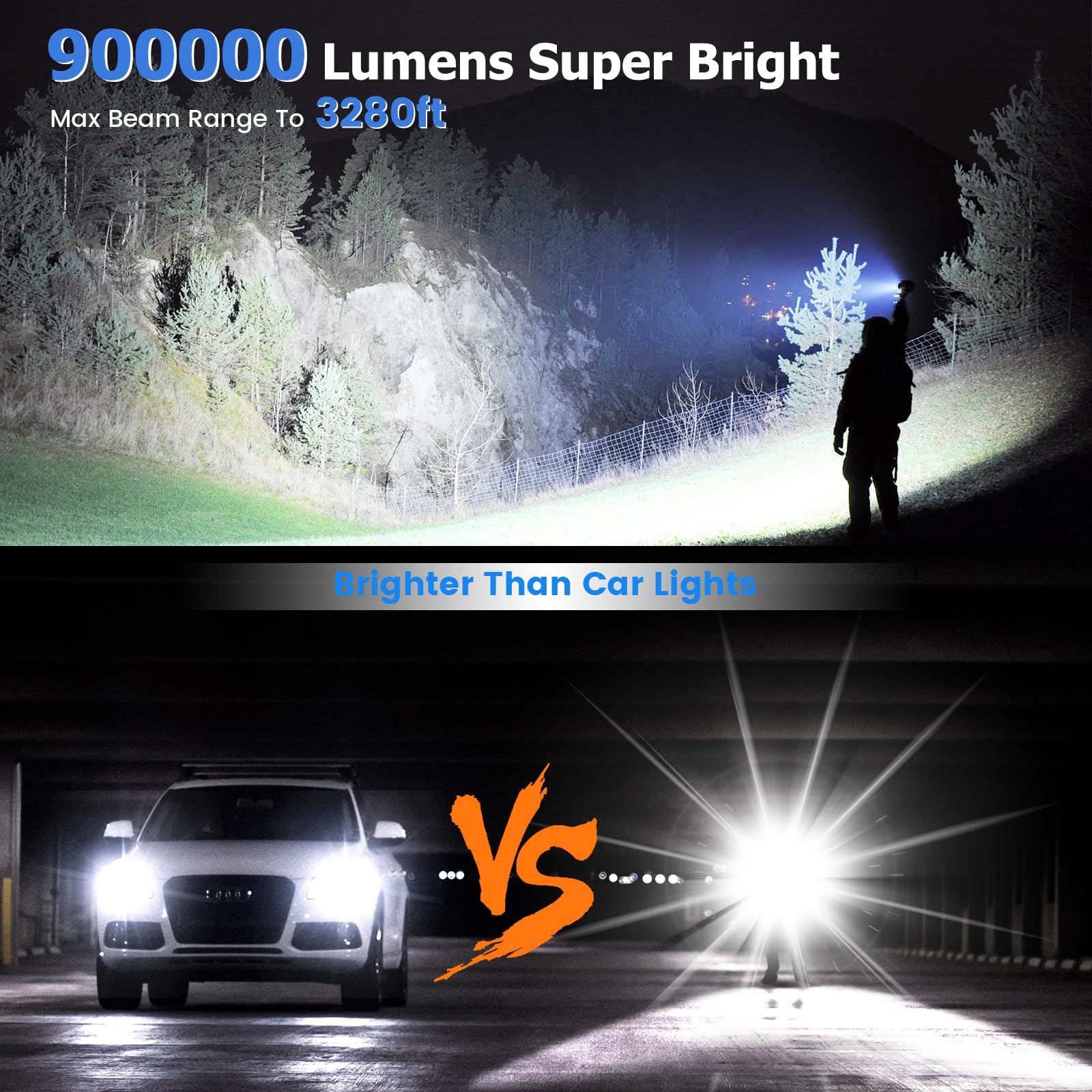 Rechargeable Flashlights High Lumens, 900000 Lumens Super Bright Flash Light with Shoulder Strap, 5 Modes IPX6 Waterproof Handheld Powerful Led Flashlight for hu∩ting, Camping, Emerge∩cies