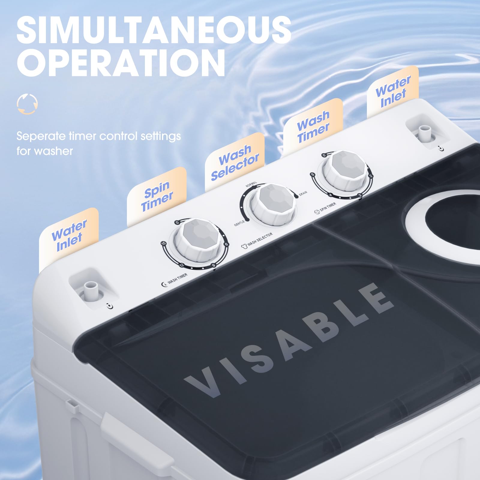 Portable Washing Machine, 2 In 1 Washing Machines, Twin Tub Compact Washer 28lbs Capacity, Laundry Washer with Control Knobs/Timer Function/Drain Pump, Washer and Dryer Combo for Apartment, Dorms