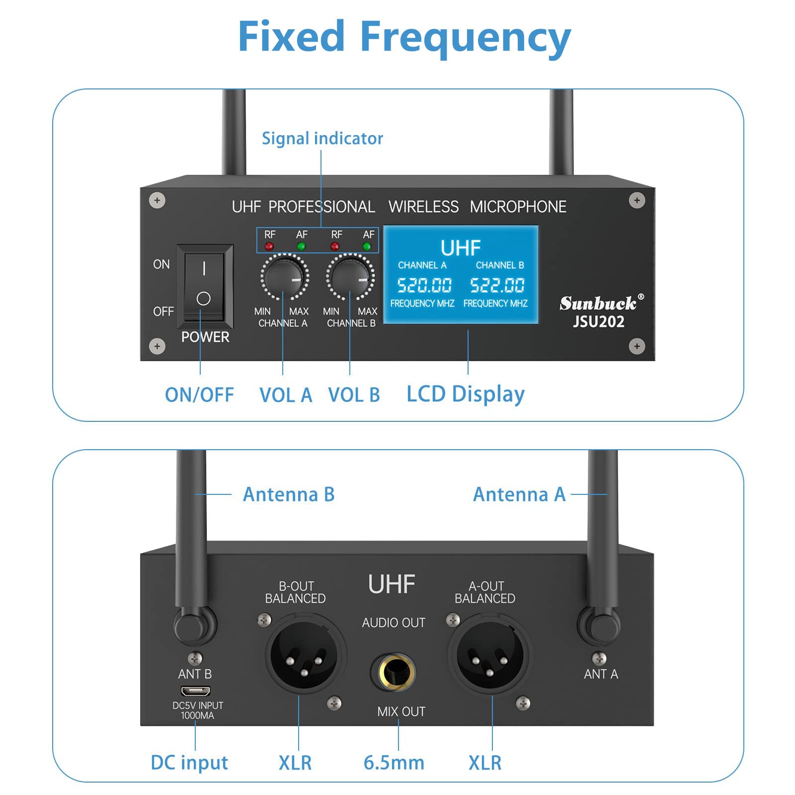 Sunbuck Wireless Microphone System, 2 UHF Cordless Dynamic Mic, Handheld Microphone System, Fixed Frequency,Easy to use, Wireless Microphone Set for Home Karaoke/Wedding/Church/Singing/Party, 280ft