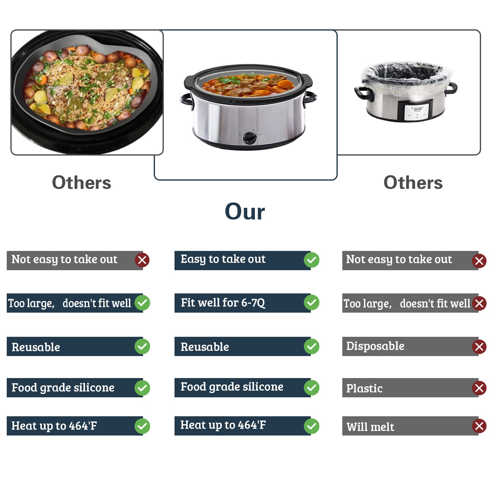 Slicone Crockpot Liner, Crock Pot Liners Reusable Slow Cooker Liners Fit Crock-Pot 6 Quart Oval Crock Pot, Crockpot Liners Leakproof Dishwasher Safe Cooking Liner Hamilton Beach Crockpot Liner