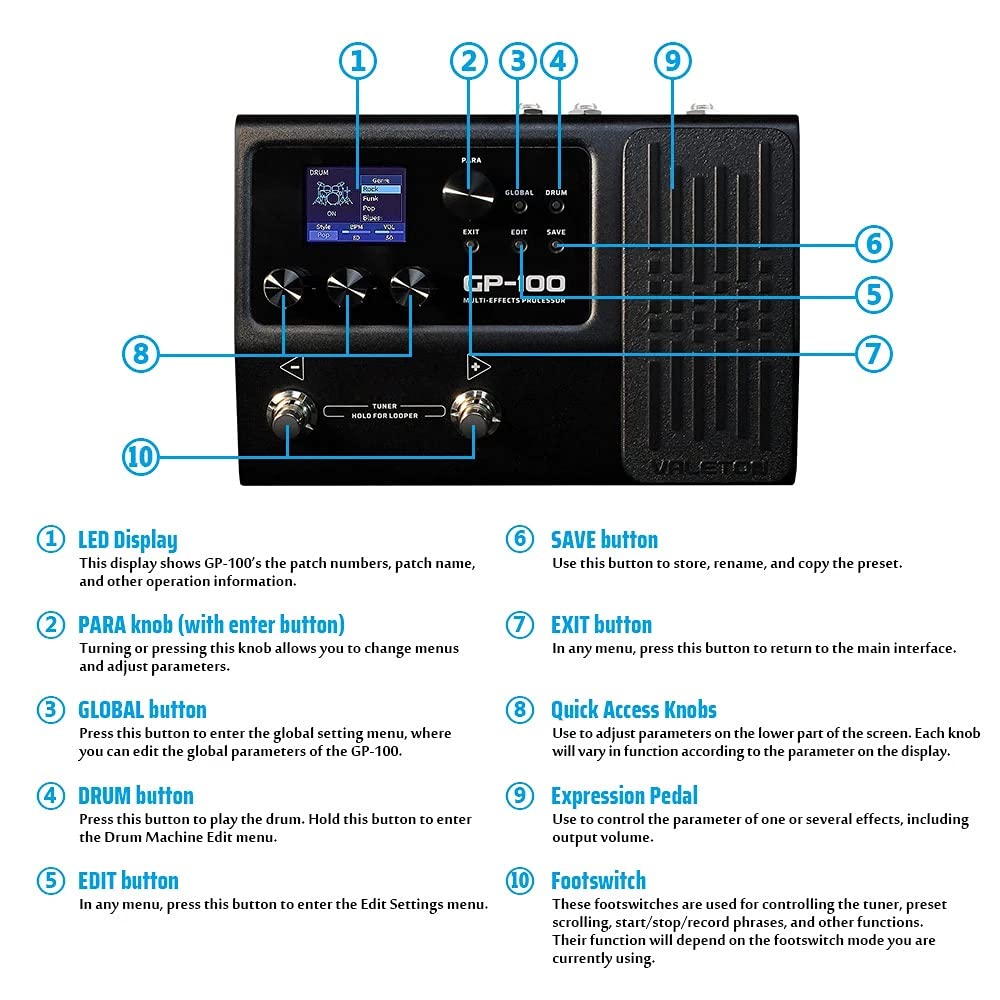 SHYPT Guitar Multi Effects Processor Pedal with 140 Built in Effects Looper IR OTG USB Multi Language Expression GP-100