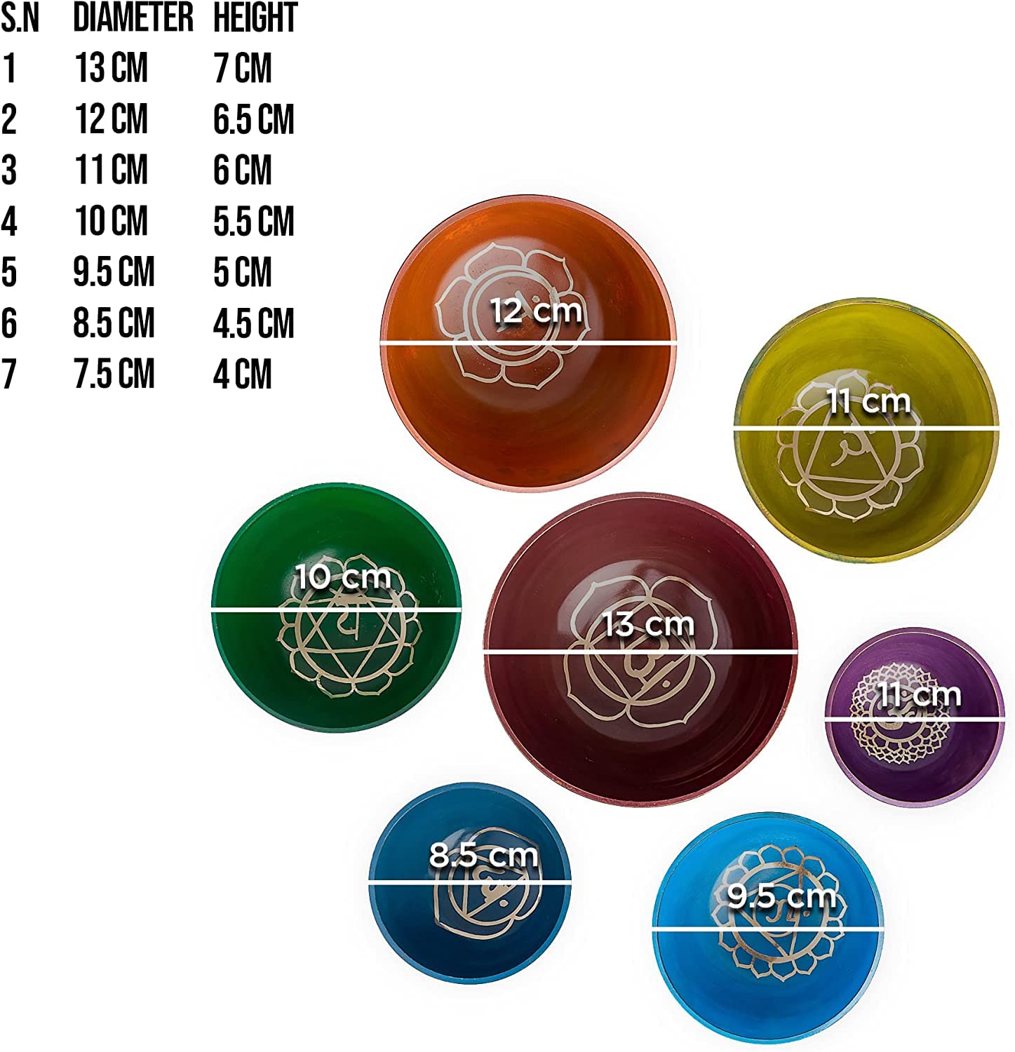 Tibetan Singing Bowls Set Of 7 Color for Meditation Mindfulness with Carry Box by Himalayan Bazaar