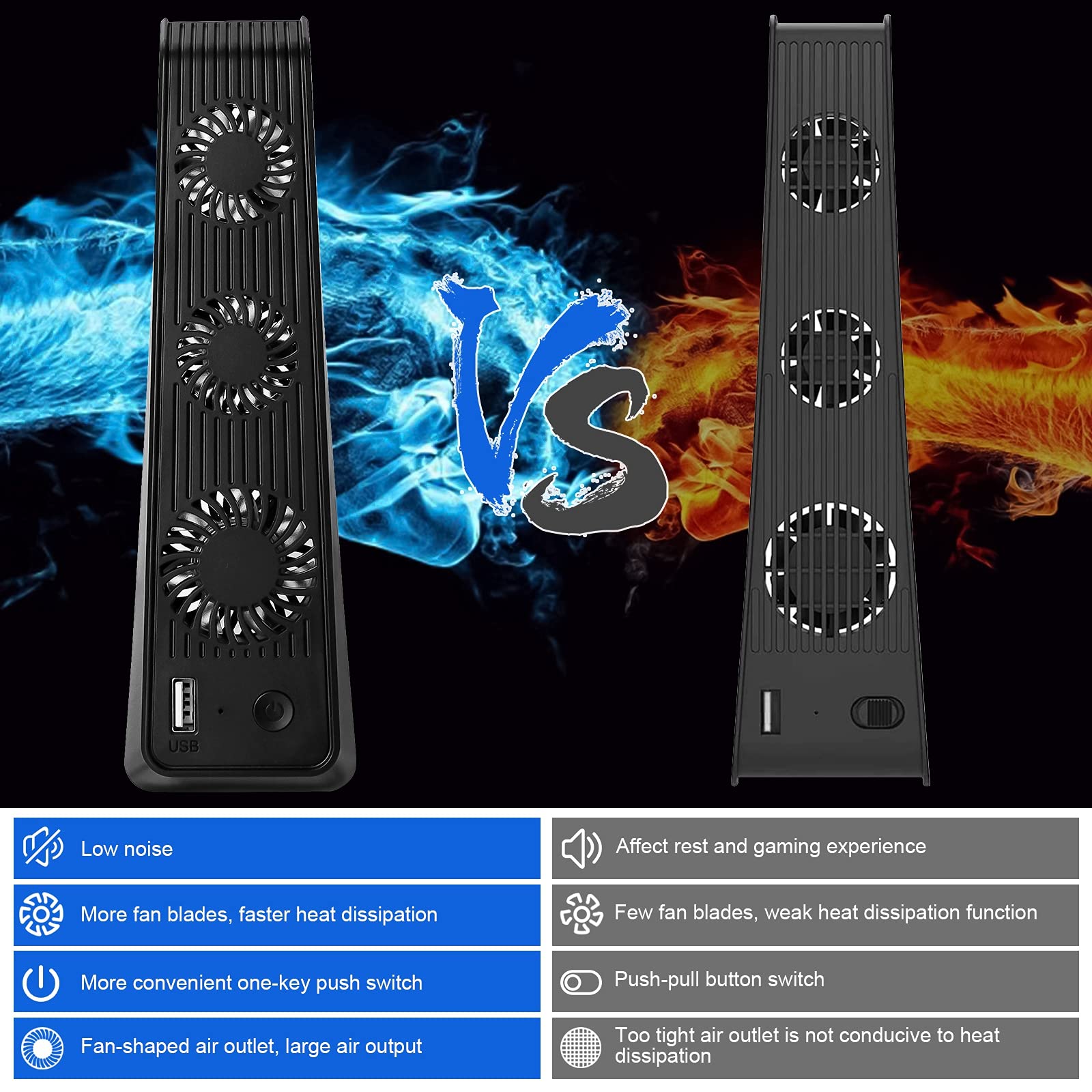 SIKEMAY PS5 Cooling Fan, PS5 Console Cooling Fan with USB Port, PS5 Cooler with Three 6000-Speed Fans, Self-Starting Cooling Fan for PlayStation 5 Console Accessories