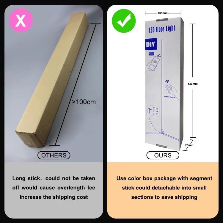 Nordic Decorative Remote Controlled LED Light RGB Tripod Corner Floor Lamp for Living Room