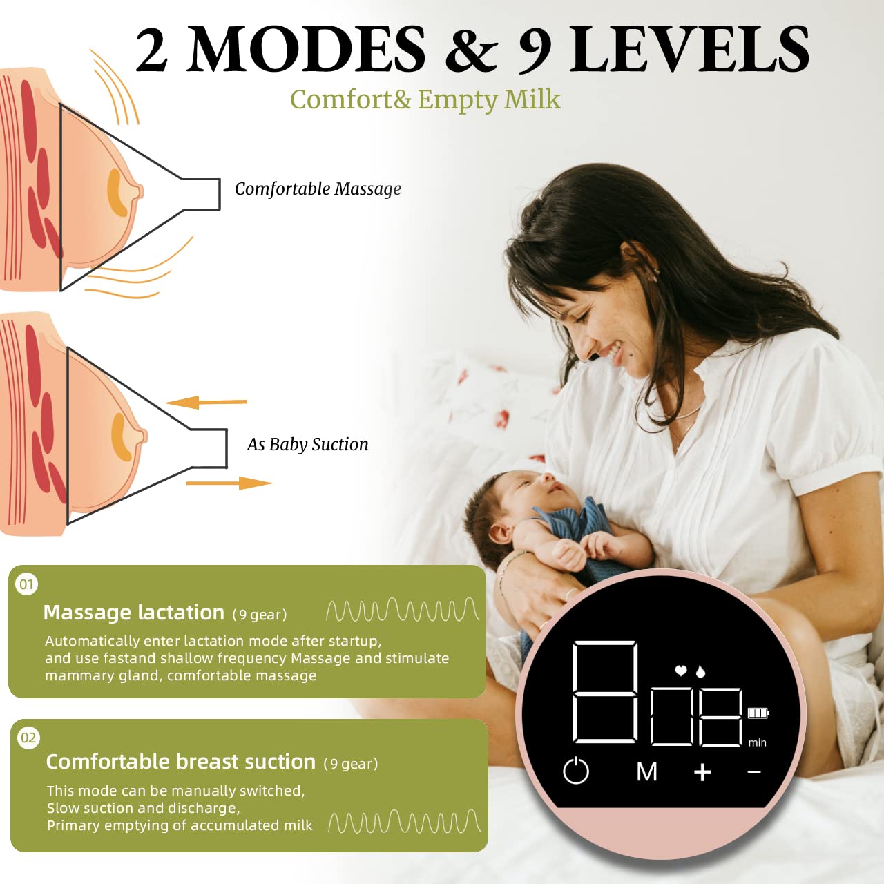 Portable Electric Breast Pump, Integrated Breast Pump with 2 Modes & 9 Levels, LED Display, Smart Touch, Low Noise, Memory Function, Type-C USB Charge, Pain Free Breast Pumps, 27mm Flange (Blue)