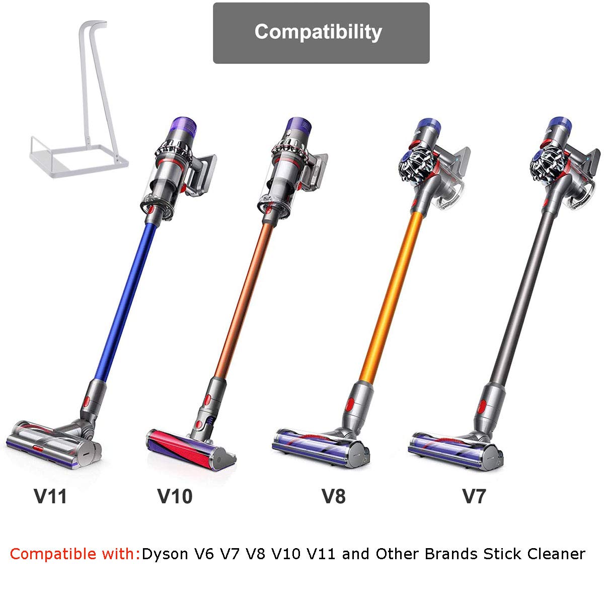 Organizers Vacuum Floor Stand for Dyson V6 V7 V8 V10,Handheld Vacuums Canister Vacuums and Rack Steel Support Lightweight Warehouse Storage Vacuum Stand (White)