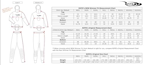 Riffe 2mm Digi-Tek Slimfit 2-Piece Wetsuit - #54 (LG)