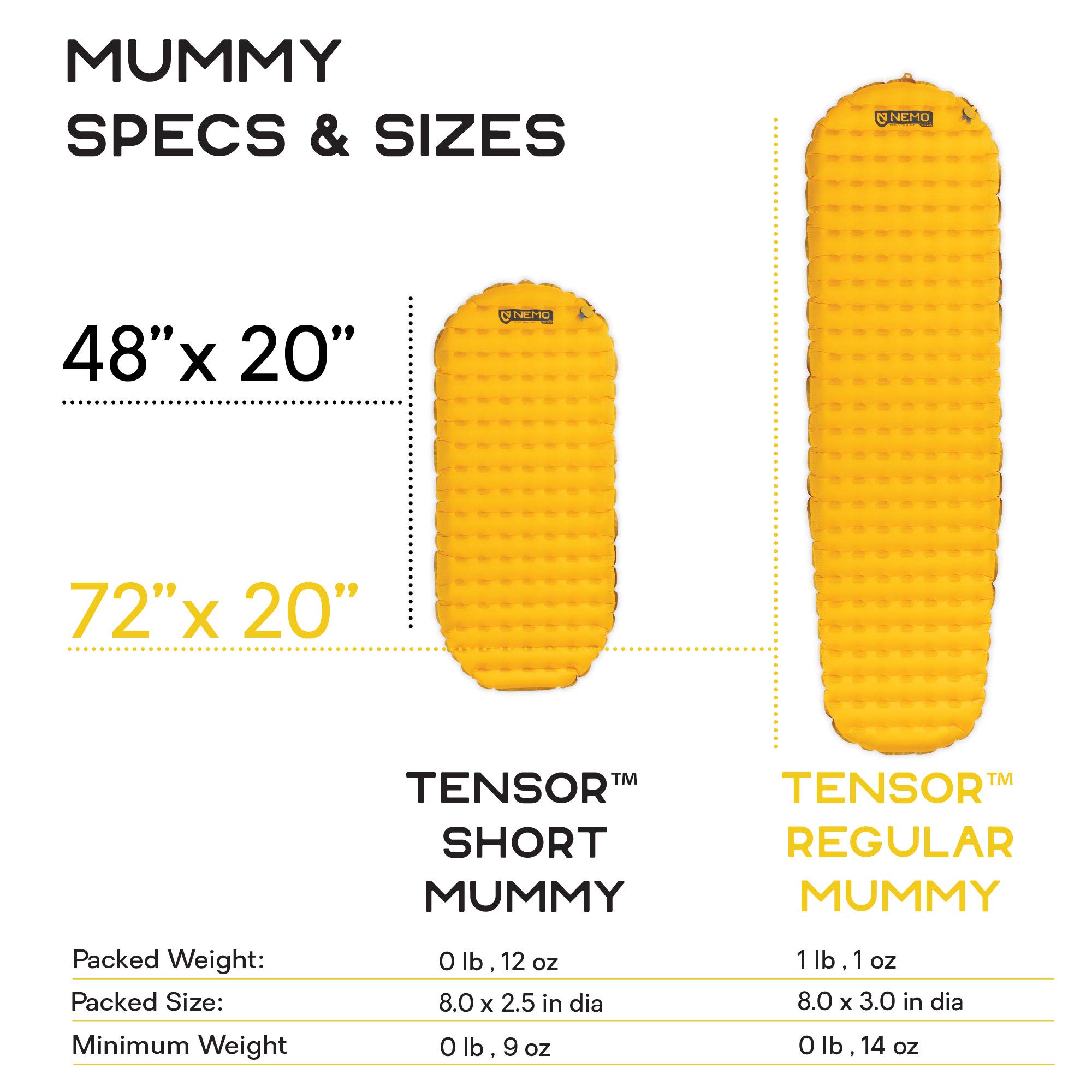 NEMO Tensor Insulated Sleeping Pad Yellow Short Mummy