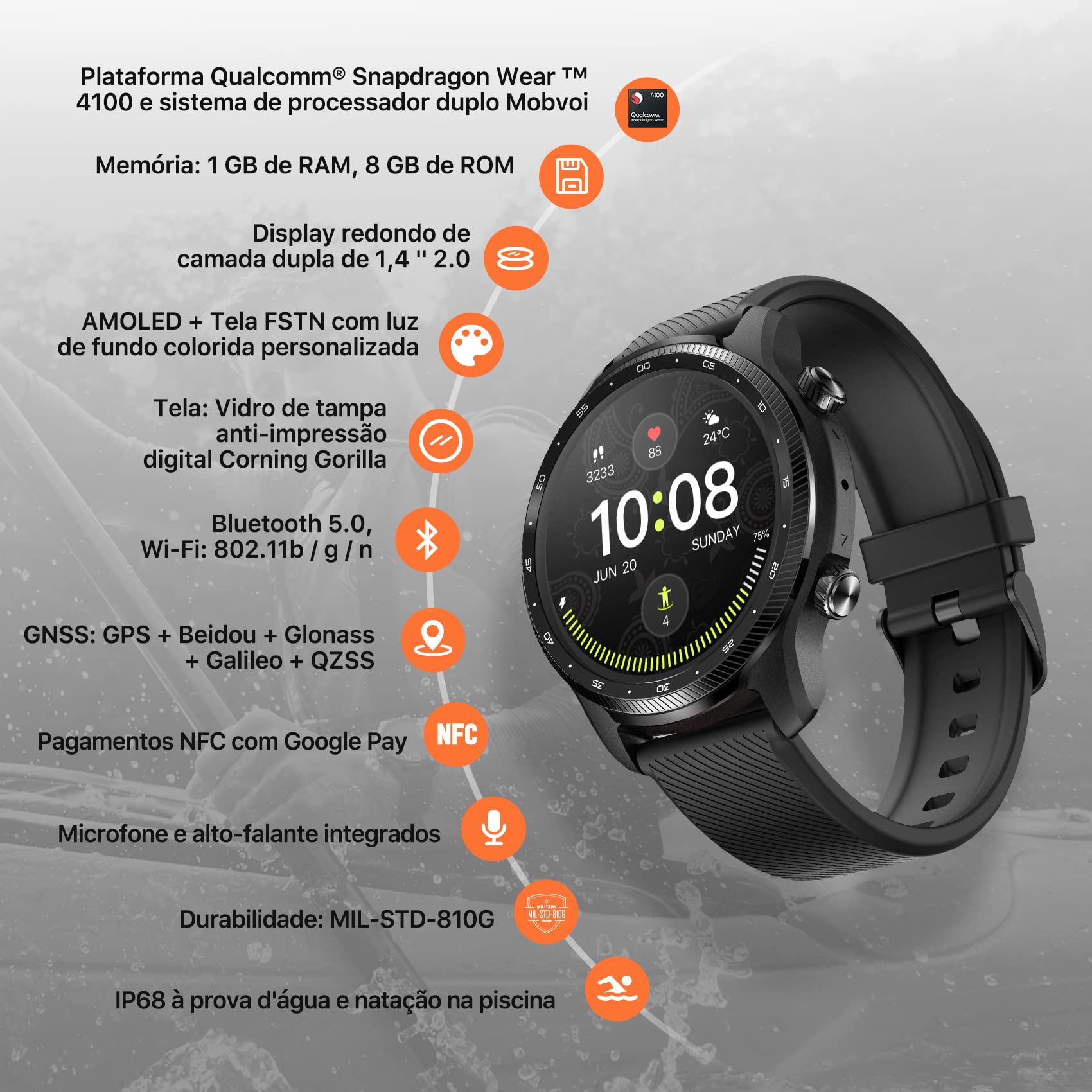 Ticwatch Pro 3 Ultra GPS Smartwatch Qualcomm SDW4100 and Mobvoi Dual Processor System Wear OS Smart Watch for Men Fatigue Assessment 3-45 Days Battery NFC Mic Speaker iOS Android Compatible