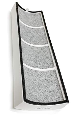 Nispira True HEPA Air Filter Replacement Compatible with Envion Therapure Air Purifier Models TPP220, TPP220F, TPP220H & TPP220M - 12.5β x 4.35β x 2.1β (2 Pack)
