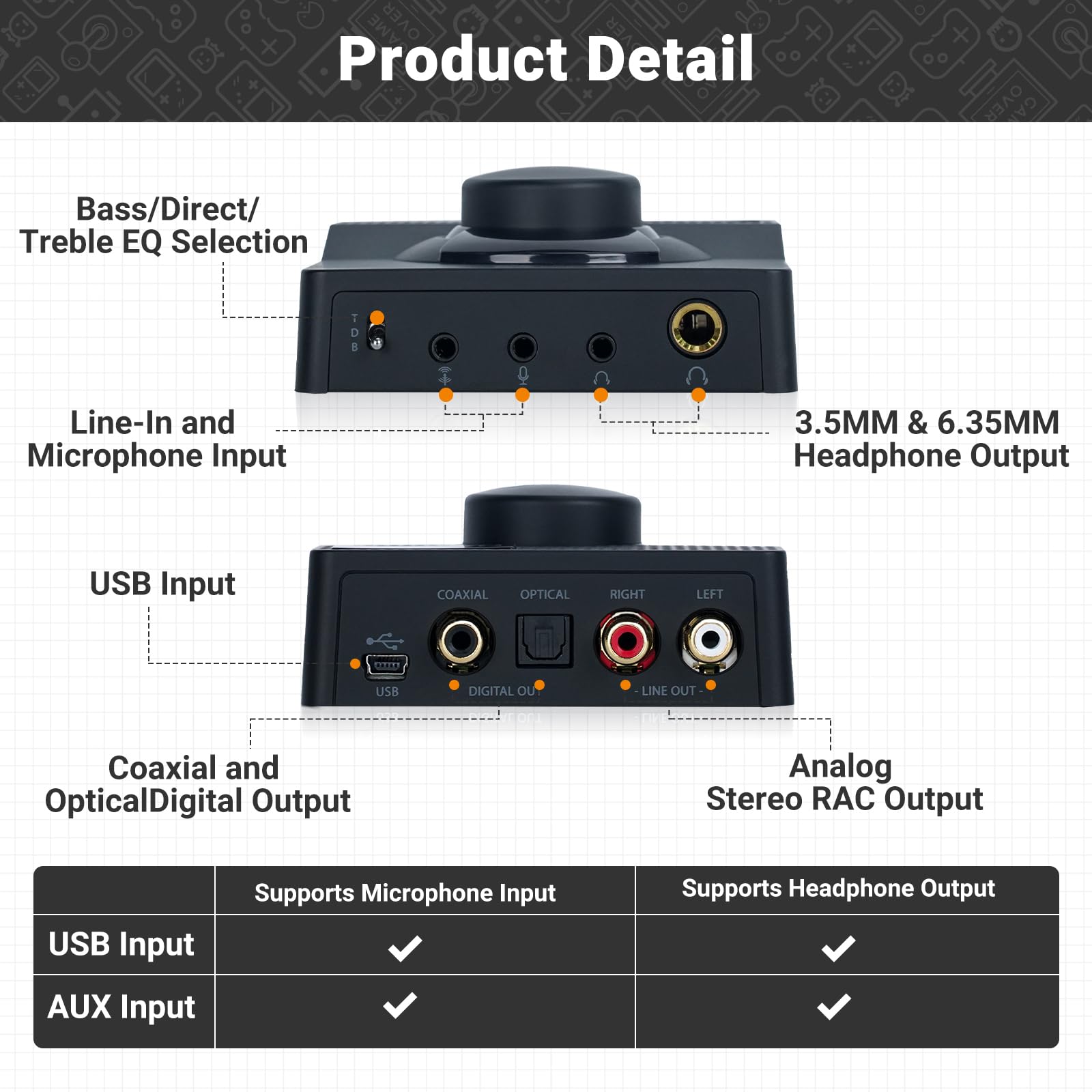 NEOHIPO H1 USB Gaming DAC Headphone Amplifier, Mini Hi-Fi Digital-to-Analog Amp, 3.5MM/6.35MM/Mic/EQ Opt/Coa/RCA Outputs with Treble & Bass Switch for PS5/PC/MAC/Computer